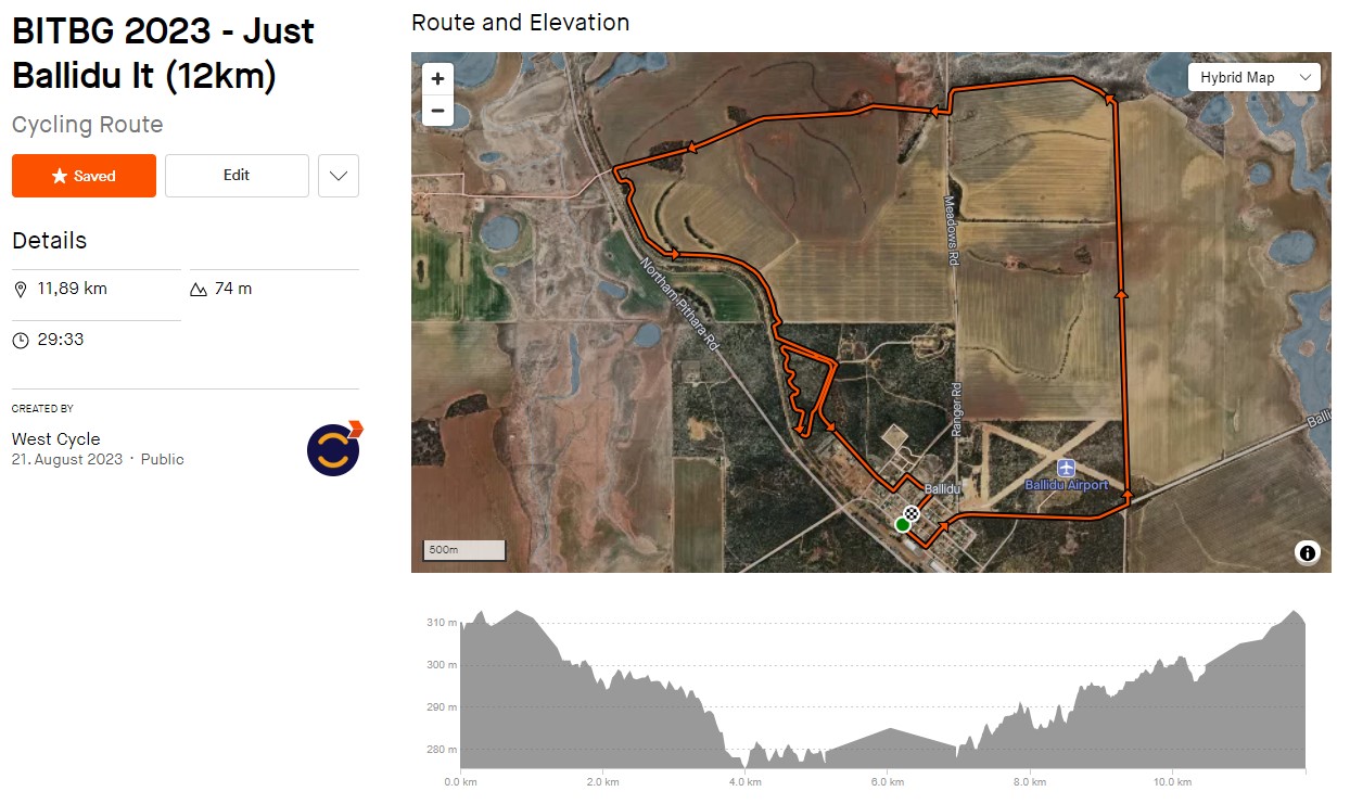 Rides & Pricing – Bike it to Ballidu Gravel